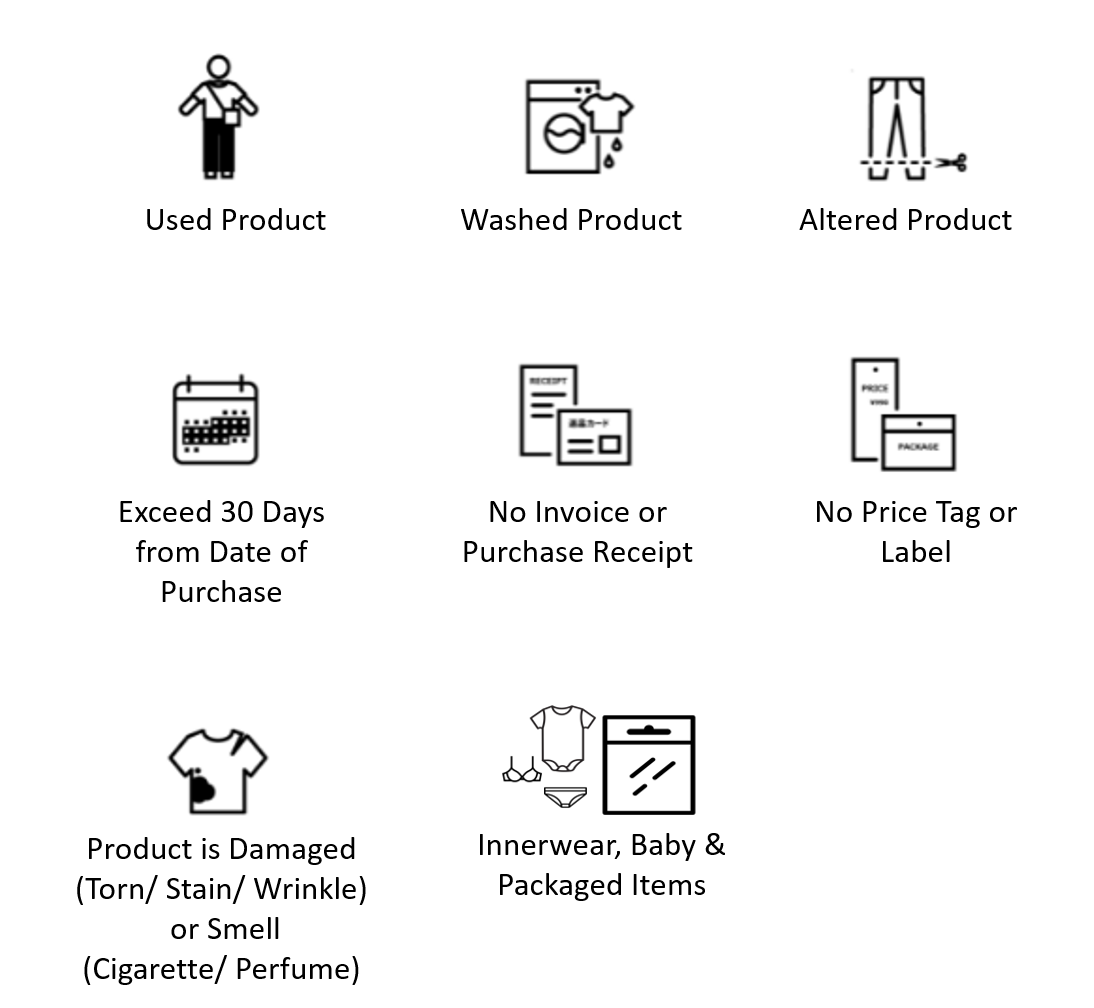 Return Conditions and Precautions | UQ MY | UQ MY Customer Service