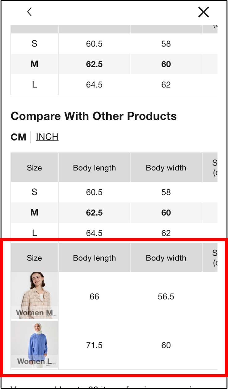 Uniqlo Mens Shirt Size Chart UT Metal Gear Rising Graphic T Shirt